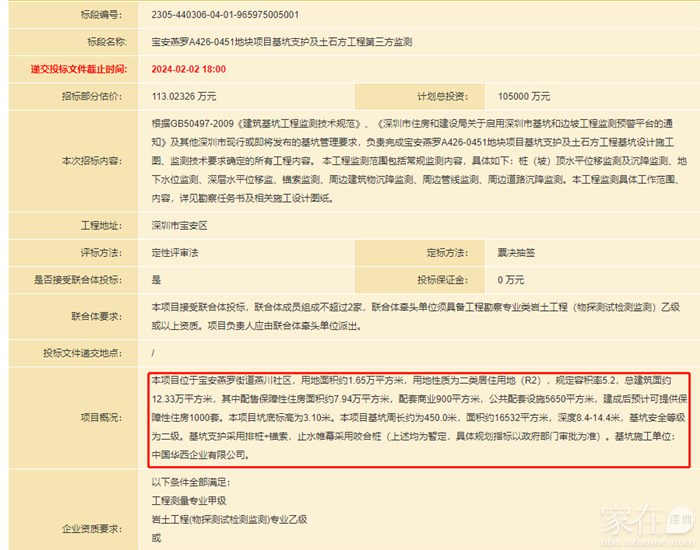 燕罗A426-0451地块，配售保障性住房_家在宝安 - 家在深圳